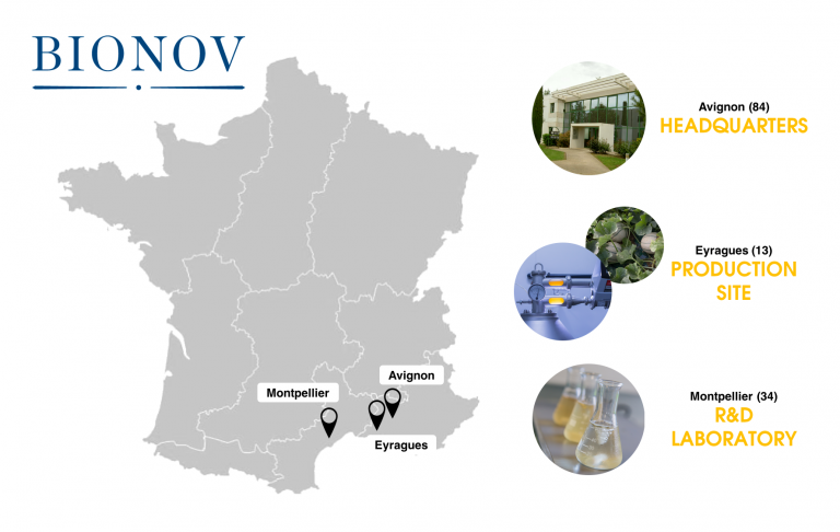 Location - Bionov, World's largest SOD producer